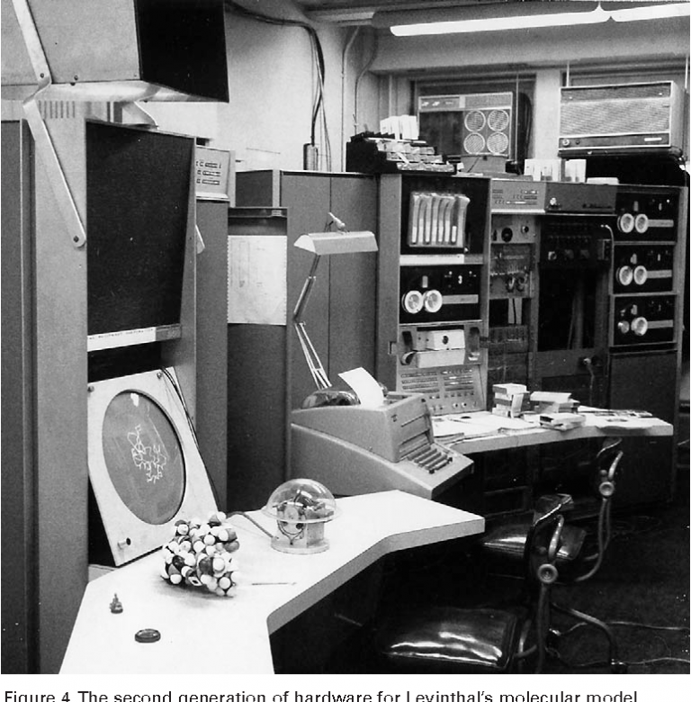 El plegamiento de proteínas y las mutaciones del código genético - ChemEvol